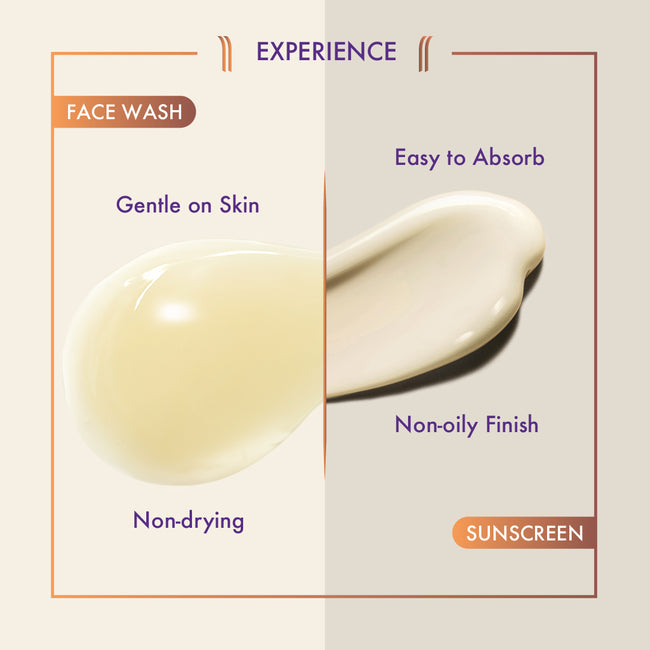 Ayuga Glow Essentials